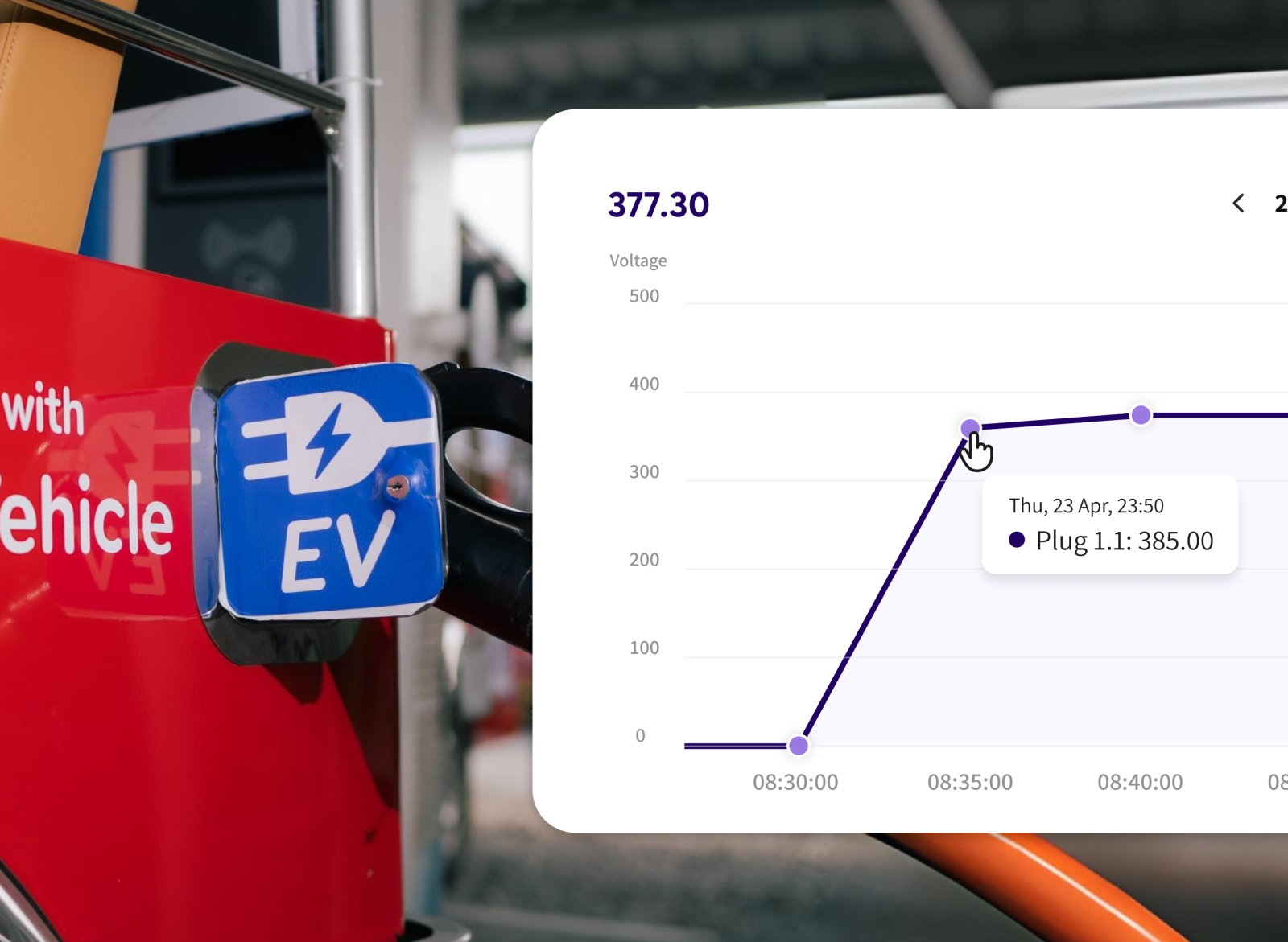 MuvMi and EOSVOLT connect fleet charging through Banpu Next ...
